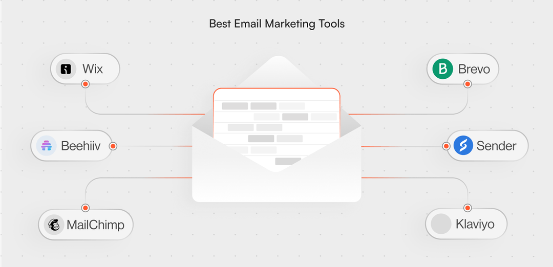 12 Best Email Marketing Tools in 2025 (Free & Paid)
